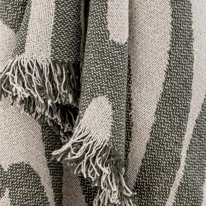 Home Textiles – reste